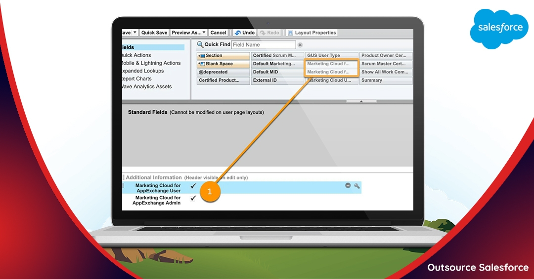 How to integrate the Salesforce Marketing Cloud with your Salesforce org