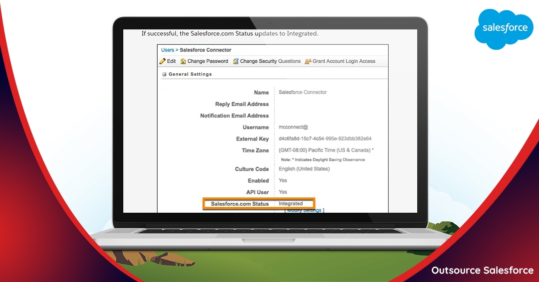 How to integrate the Salesforce Marketing Cloud with your Salesforce org