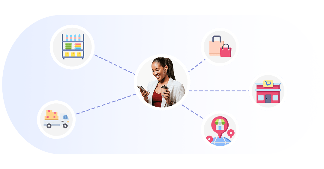 Salesforce for Retail Industry | Outsource Salesforce
